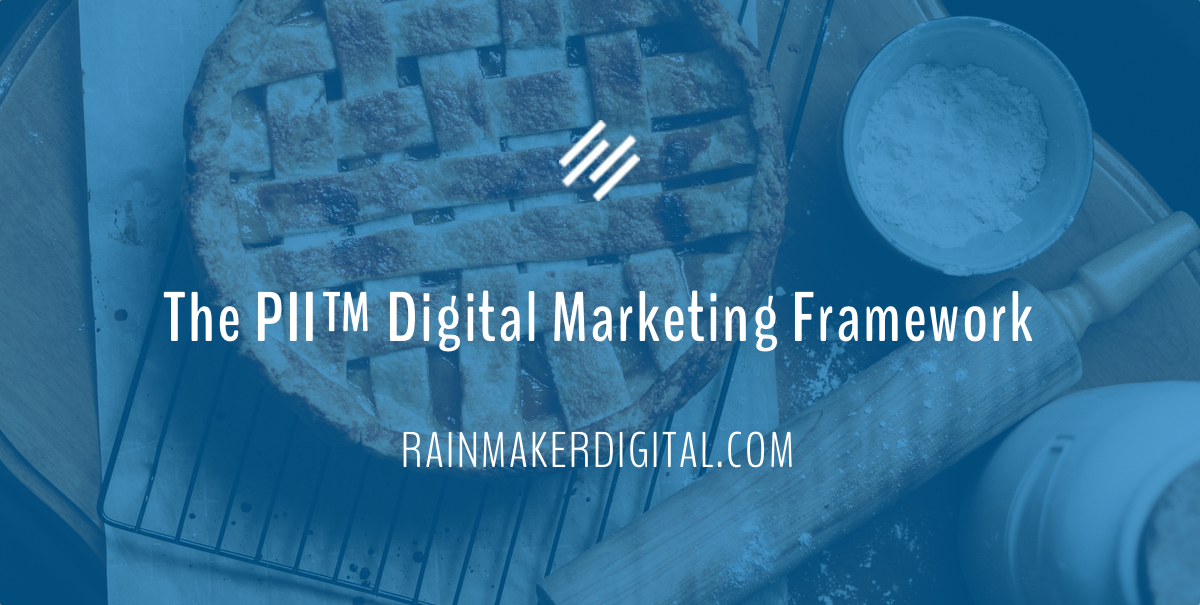 Introducing PII™: The Digital Marketing Framework That Will Build and ...